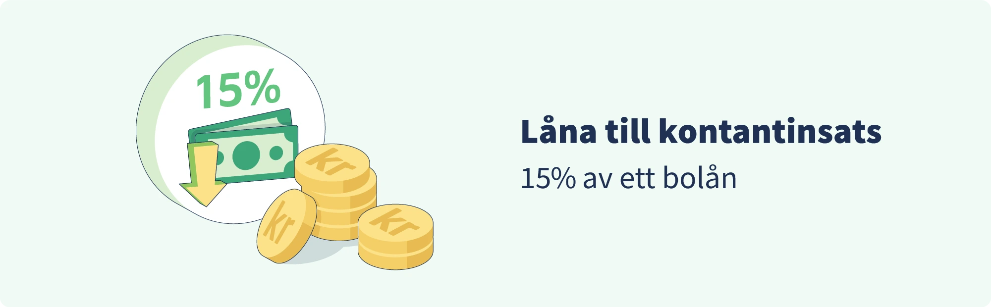Låna till kontantinsats - Jämför kontantinsatslån 2025